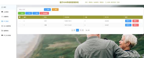 Java毕设项目~~【含文档ppt源码】基于ssm Vue的养老院管理系统 Csdn博客