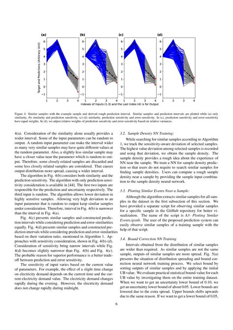 Uncertainty Aware Neural Network From Similarity And Sensitivity Deepai Uncertainty Aware Neural Network From Similarity And Sensitivity Deepai