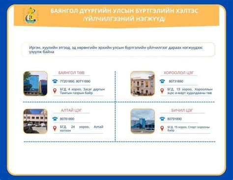 Улсын Баянгол дүүргийн улсын бүртгэлийн хэлтсийн цэгүүдийн байршлын мэдээллийг хүргэж байна
