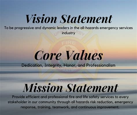 Fire Department Core Values At Laurence Drake Blog