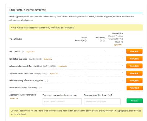 Guide To File GSTR Using ClearTax GST Software