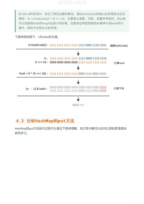 最新java大数据面试系列：hashmap（一）大数据 Hashmap Csdn博客