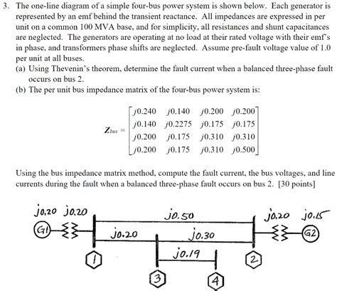 [solved] the one line diagram of a simple four bus power