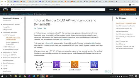 Aws Amplify Granting Our Lambda Functions Access To Dynamodb Youtube