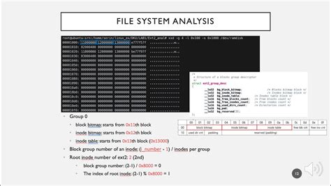 Linux File System Structure And Analysis Vfs Virtual File System Youtube