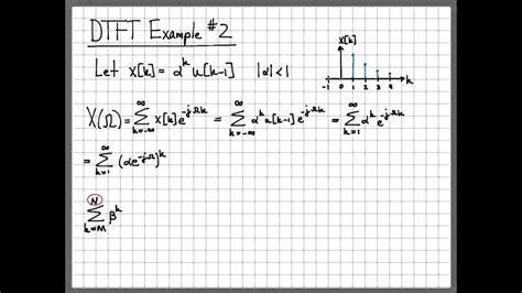 Xlminer Analysis Toolpak Excel Fourier Transform Nosemine