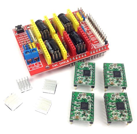 CNC Shield Maker Store PTY LTD