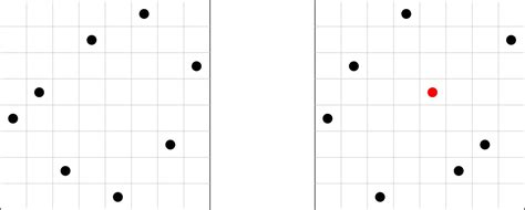 [2] Square Permutations Are Typically Rectangular With Erik Slivken Annals Of Applied