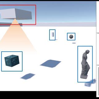 Active Landmark Localization In The Unity Simulator The Left Download Scientific Diagram