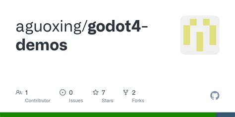 Github Aguoxinggodot4 Demos
