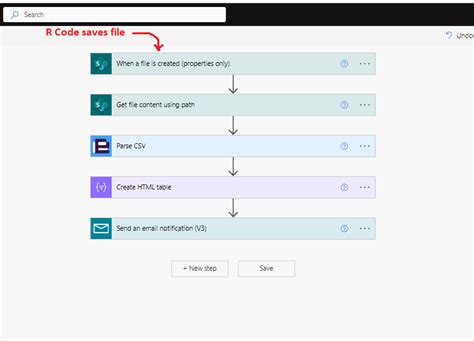 Power Automate Microsoft Flow Email With Table When Csv Is Saved In