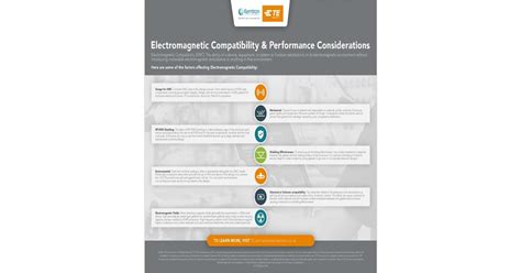 Electromagnetic Compatibility And Performance Considerations Infographic