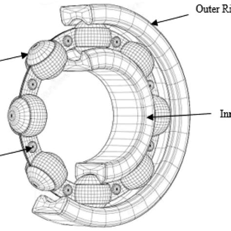 The Block Diagram Of The Catboost Classifier Download Scientific Diagram