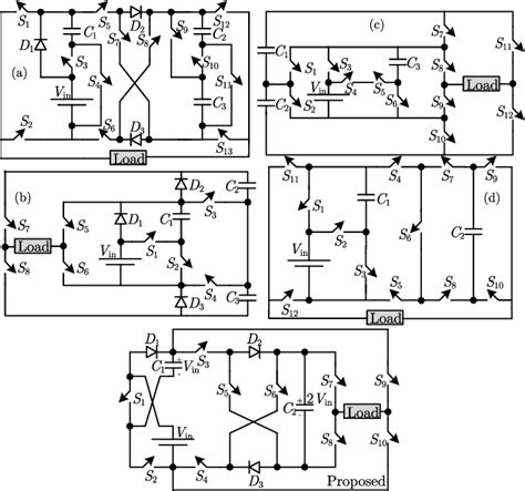 Figure 1 From An Improved Quadruple Boost Switched Capacitor Based Nine Level Inverter
