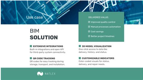 Bim Model And Construction Lifecycle Management Byggmässan Stockholm Bim Model And Construction Lifecycle Management Byggmässan Stockholm