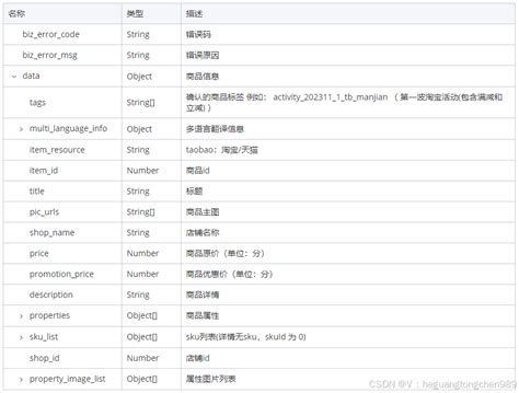 淘宝api接口天猫api接口api申请指南淘宝api接口申请 Csdn博客