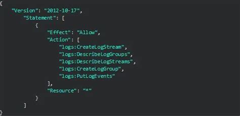 Aws Cloudwatch For Nodejs Pmsquare