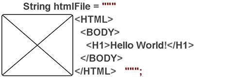 Superare Java 8 Text Block Claudio De Sio Cesari