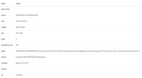Swiftype Reactjs Cannot Read Property Raw Of Undefined Stack