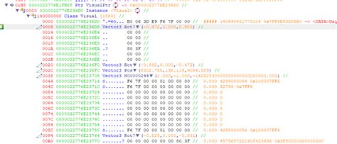 Coding Dayz Reversal Structs And Offsets Page 338