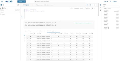 Data In Motion Introducing Mm Flank An Apache Flink Stack For Rapid