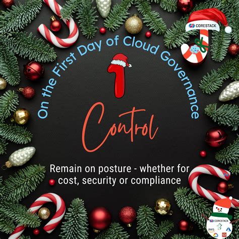 Bala Vishwanath On Linkedin Cloudcomputing Devops Finops Secops Cloudops Cloud