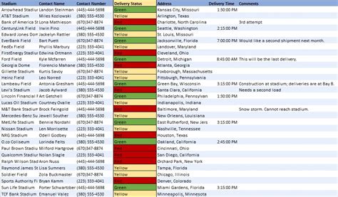 Delivery Schedule Template Content Calendar Template