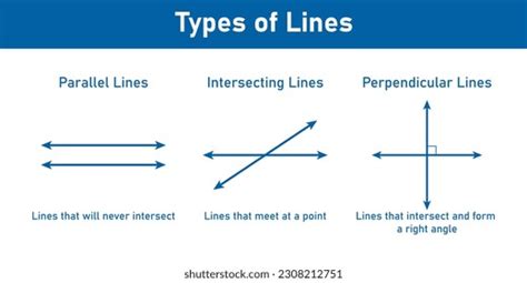 Geometry Parallel Lines