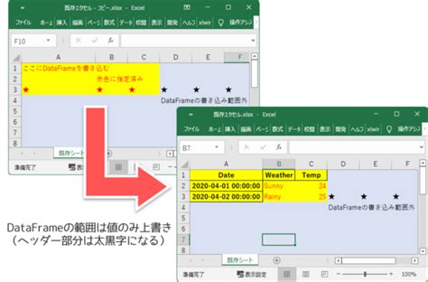 Pandas Excel出力方法：excelwriterとdataframeでファイルを作成 ※