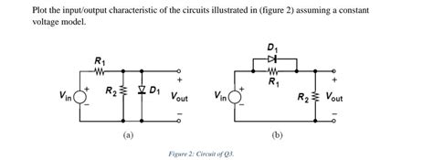 Solved Plot The Inputoutput Characteristic Of The Circuits
