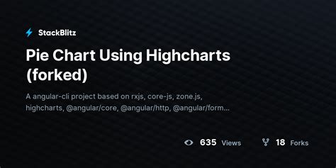 Pie Chart Using Highcharts Forked StackBlitz