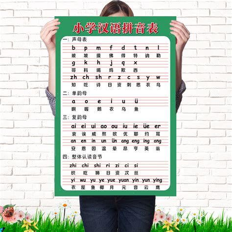 汉字笔画书写拼音字母表小学生语文基础知识贴画补习培训班墙贴 虎窝淘