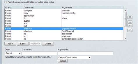 Acs 52 Command Sets Mulitple Arguments Cisco Community Acs 52 Command Sets Mulitple Arguments Cisco Community