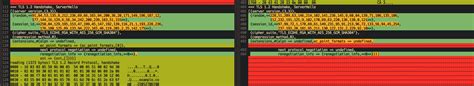 TLS Client Handshake Failure After Upgrade To Erlang 24 3 4 On Ubuntu