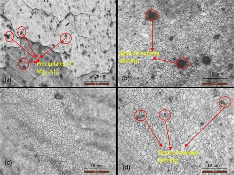 Microstructure Of Different Samples A As Received Sample B Fsp At