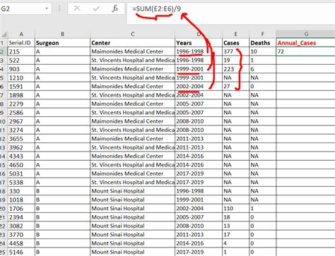 Reshape Calculate Annual Cases After Reshaping Dataframe In R Stack
