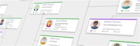 Data Binding For Diagramming Applications