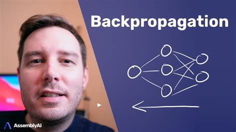 Assemblyai On Linkedin Backpropagation For Neural Networks Explained Deep Learning Tutorial