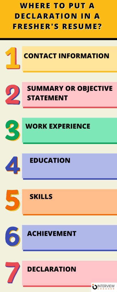 Declaration In Resumecv For Fresher And Experienced Sample Example