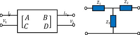 Figure 3 From Compact And Simple High Efficient Dual Band Rf Dc