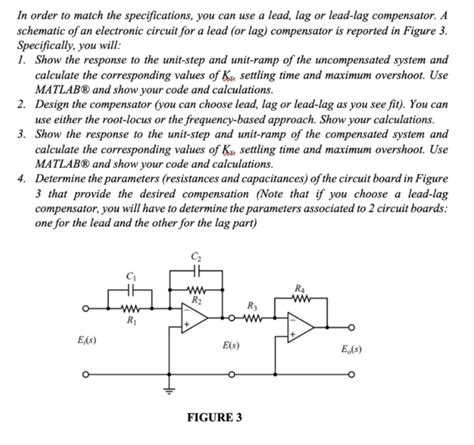 Solved 1 The Hydraulic Servo System In Figure 1 Is