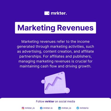 Konstantin Beregovoy Posted On Linkedin