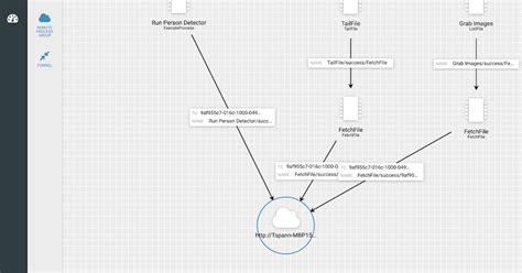 opencv for secret agents neryaudit