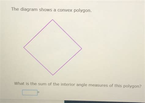 Solved The Diagram Shows A Convex Polygon What Is The Sum Of The