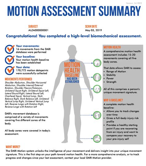 Biomechanics Lab In Los Angeles And Why It Is Important For Sports Performance Performance Lab