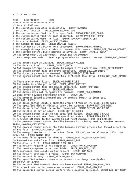 Win32 Error Codes Pdf Windows Registry Installation Computer