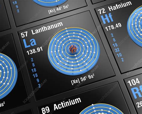 Lanthanum Atomic Structure Stock Image C045 6402 Science Photo Library