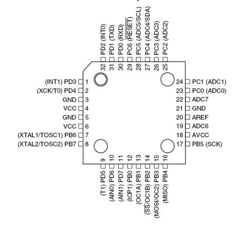 Buy Avr Microcontroller Atmega8a Au Smd Botland Robotic Shop