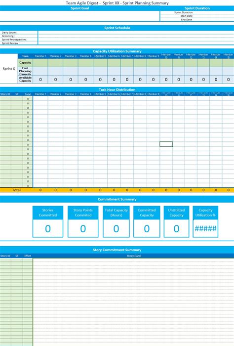 Sprint Planning Summary Report Template Agile Digest