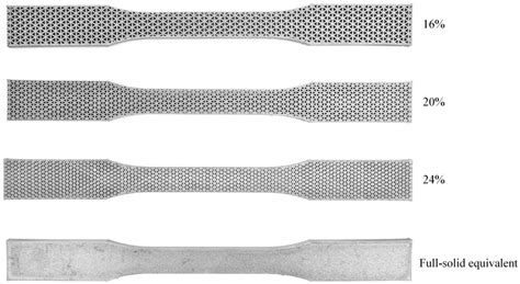 Am Specimens With Different Infill Densities Download Scientific Diagram